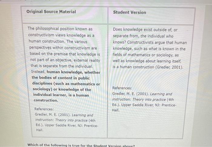 Solved Original Source Material Student Version The | Chegg.com