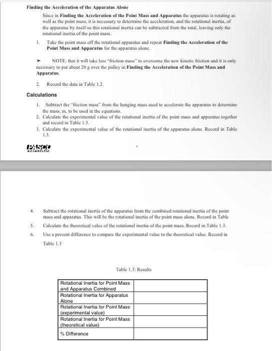 Finding the Acceleration of the Point Mass and | Chegg.com
