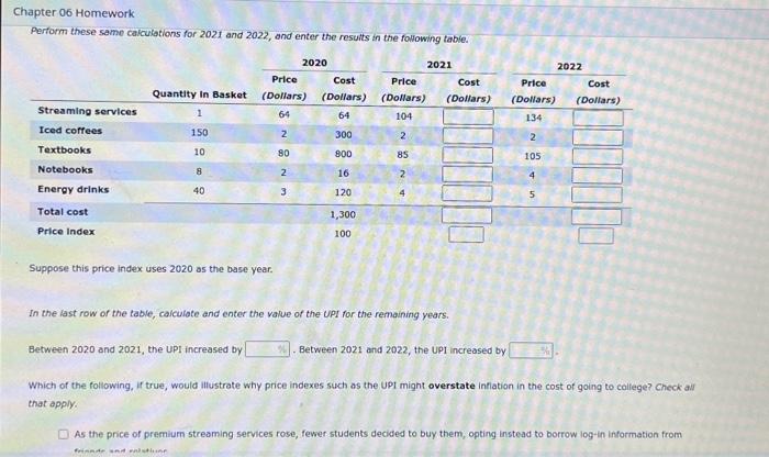 Solved Perform these same calculations for 2021 and 2022, | Chegg.com