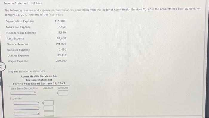 Solved Income Statement; Net Loss: The following revenue and | Chegg.com