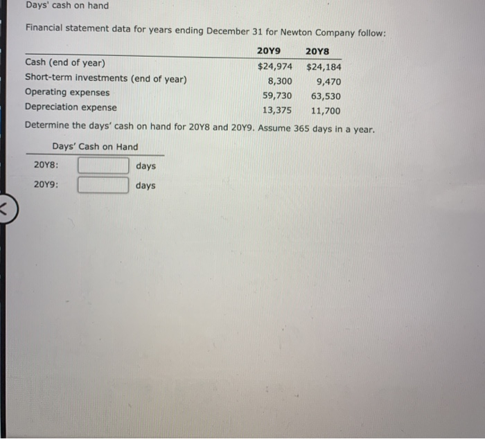Solved Days' cash on hand Financial statement data for years | Chegg.com