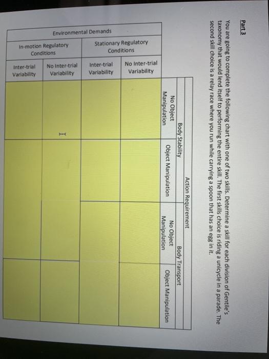1B 2A EXS 453 Motor Learning and Control Activity 1: | Chegg.com