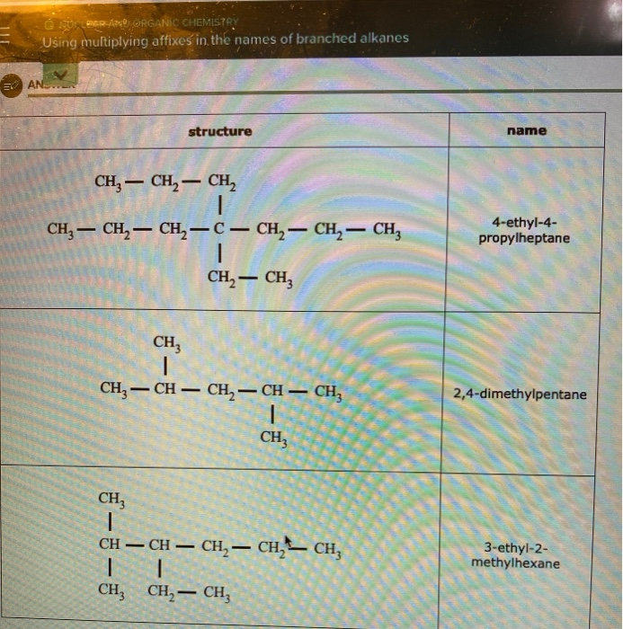 Solved ONUR ARVO ORGANIC CHEMISTRY Using multiplying affixes | Chegg.com