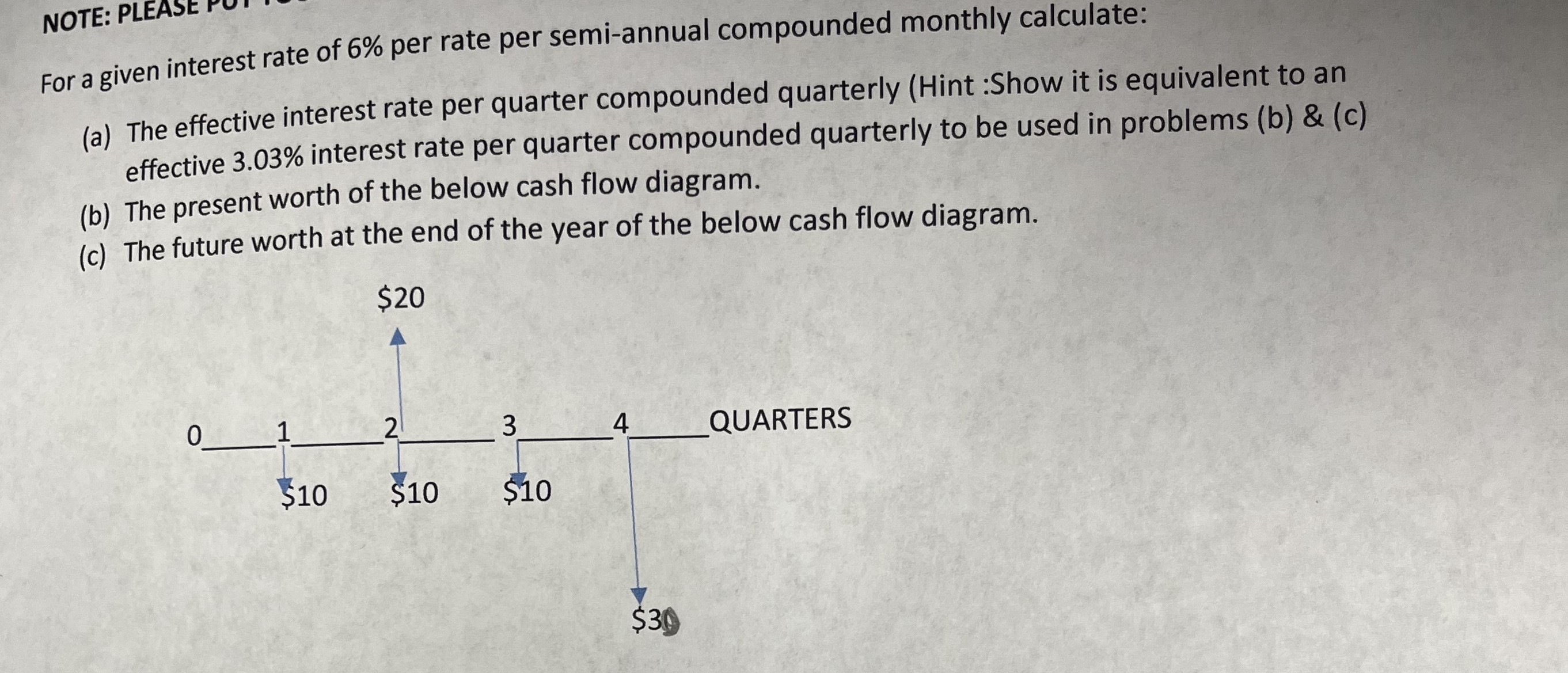 Solved For a given interest rate of \( 6 \% \) ﻿per rate per | Chegg.com