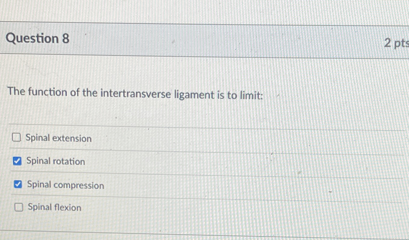 Solved Question 8The function of the intertransverse | Chegg.com