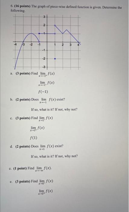 Solved 6. (16 points) The graph of picee-wise defined | Chegg.com Solved 6. (16 points) The graph of picee-wise defined | Chegg.com