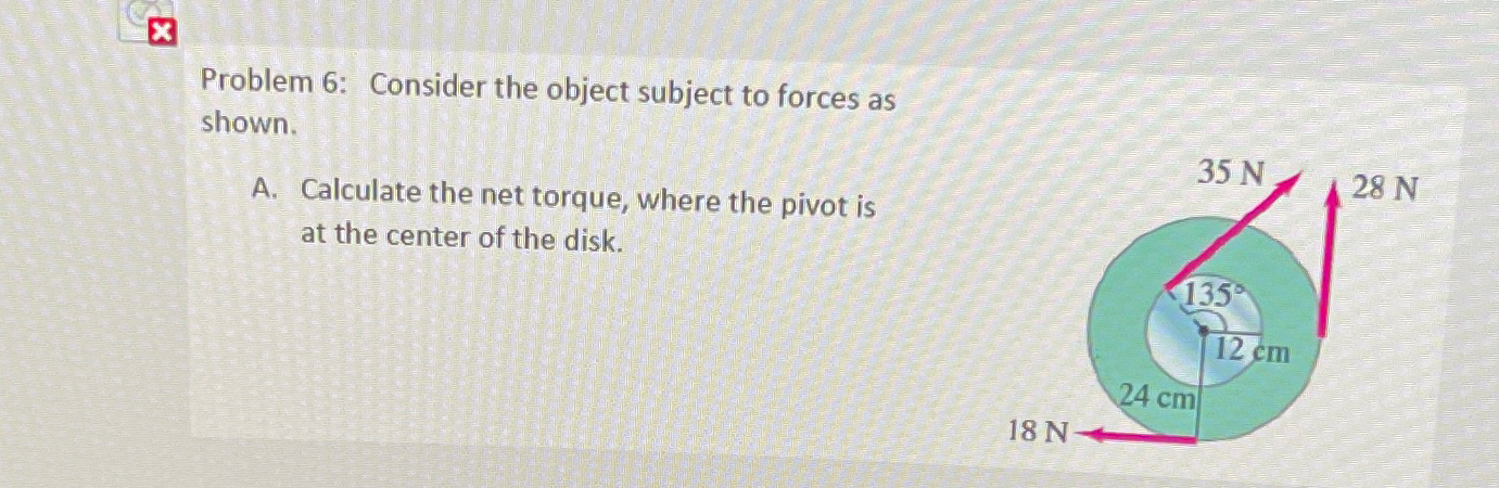 Solved Problem 6: Consider the object subject to forces as | Chegg.com