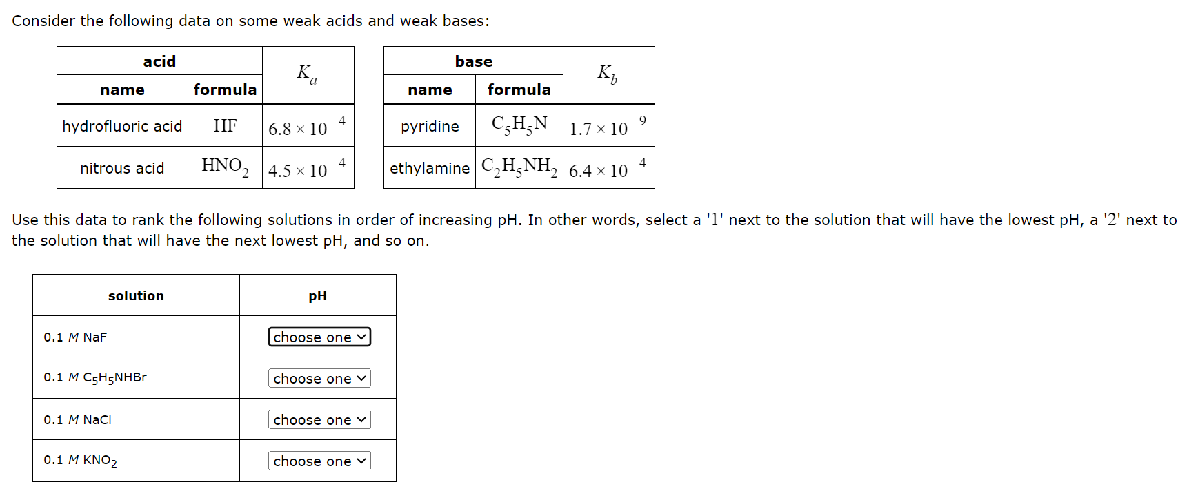 Solved Consider the following data on some weak acids and | Chegg.com