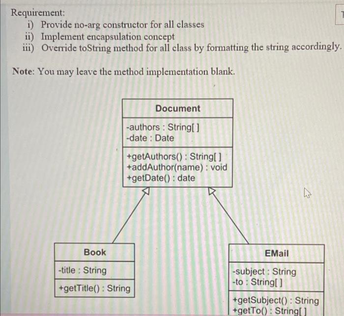 Solved Requirement: i) Provide no-arg constructor for all | Chegg.com