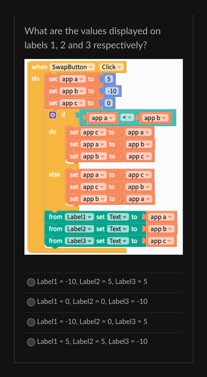 Solved What are the values displayed onlabels 1, 2 ﻿and 3 | Chegg.com