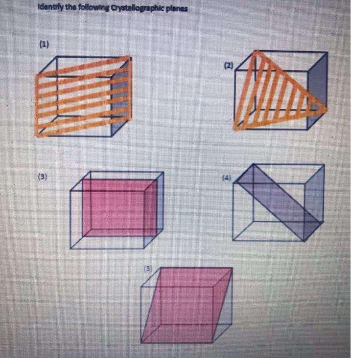 Solved Please help answering ASAP. Will surely upvote as | Chegg.com Solved Please help answering ASAP. Will surely upvote as | Chegg.com