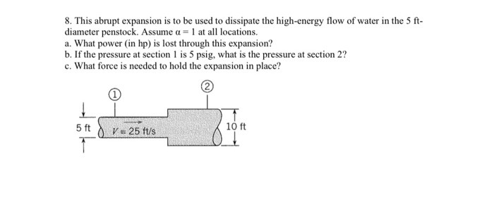 Solved 8. This abrupt expansion is to be used to dissipate | Chegg.com