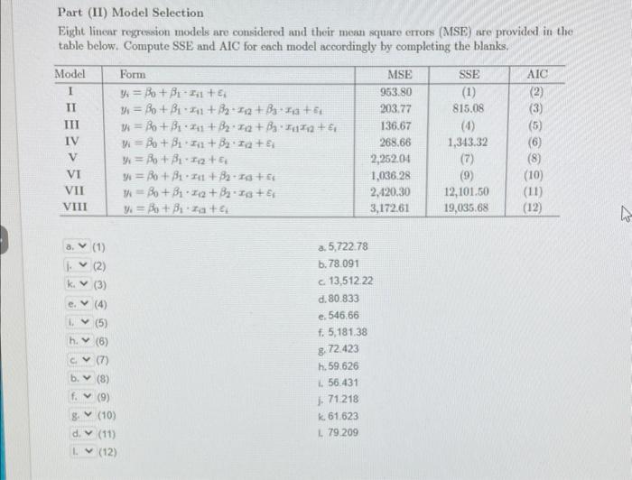 Solved Part (III) Model Interpretation The fitting results | Chegg.com