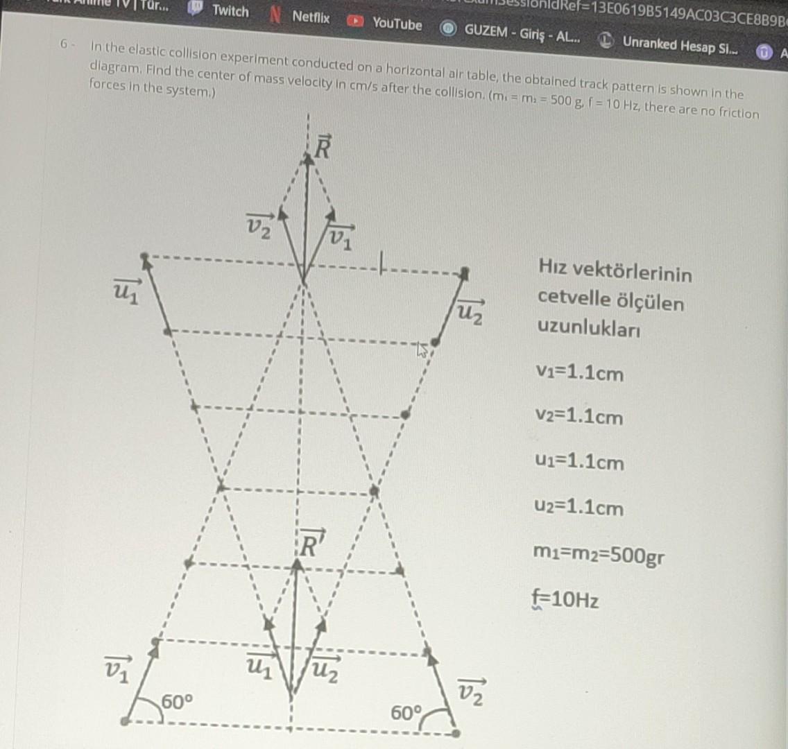 In the elastic collision experiment conducted on a | Chegg.com