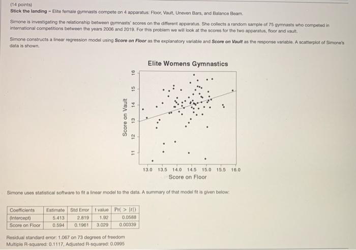 Solved - (14 points! Stick the landing - Elite female | Chegg.com