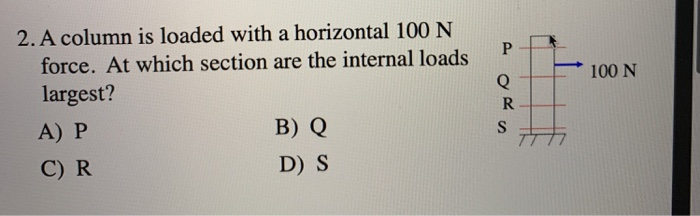 Solved 1. A column is loaded with a vertical 100 N force. At | Chegg.com