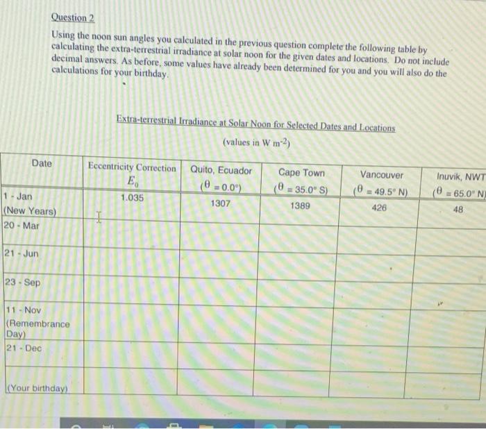 Solved Question 2 Using the noon sun angles you calculated | Chegg.com