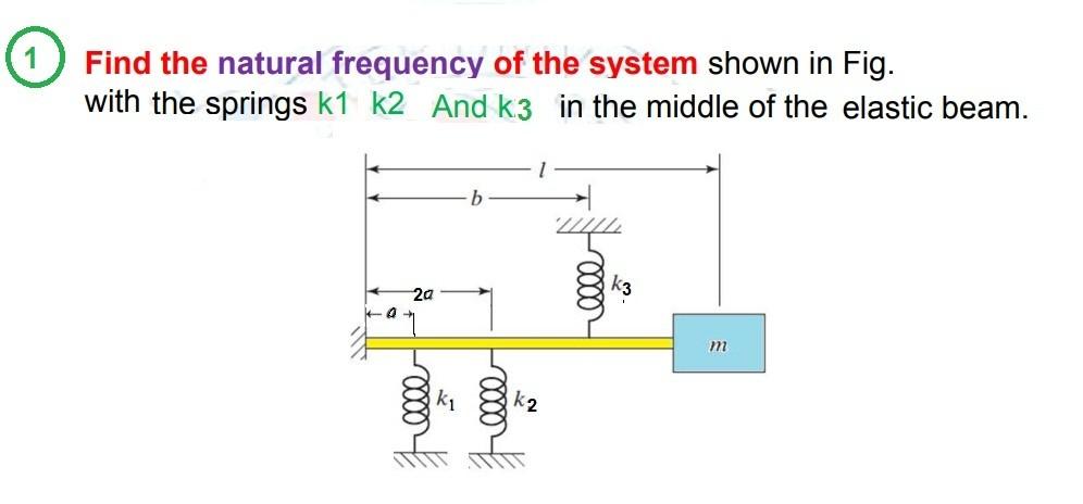 Solved Find the natural frequency of the system shown in | Chegg.com
