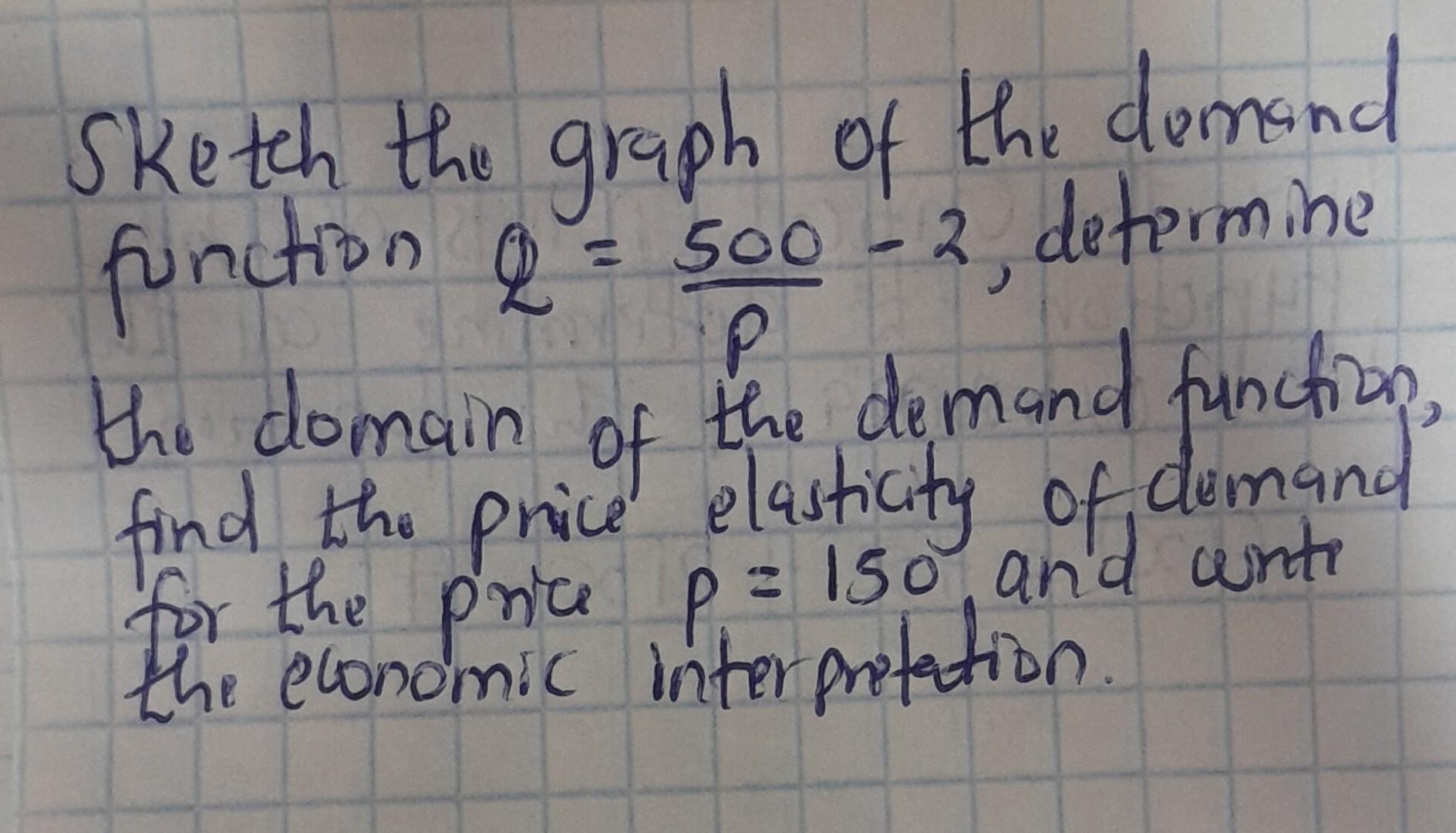Solved Sketch the graph of the demand function Q=p500−2, | Chegg.com