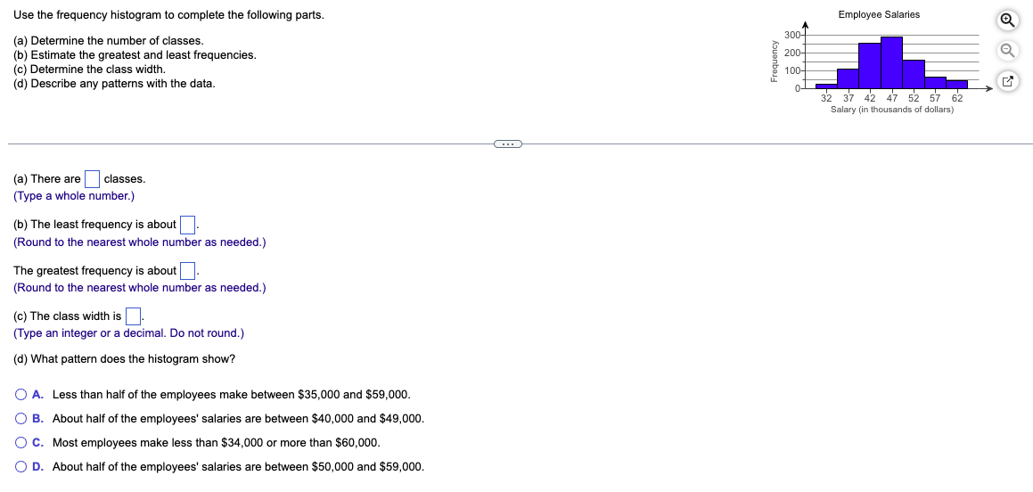 Solved Use the frequency histogram to complete the following | Chegg.com