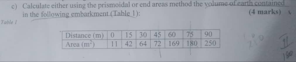 Solved c) Calculate either using the prismoidal or end areas | Chegg.com