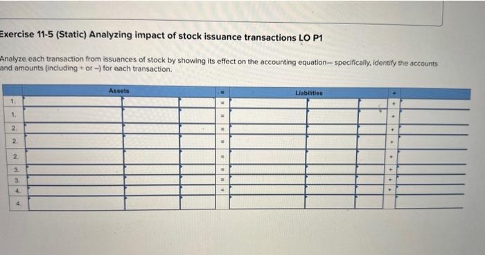 Solved Exercise 11-5 (Static) Analyzing impact of stock | Chegg.com