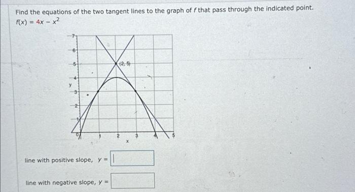 Solved Find the equations of the two tangent lines to the | Chegg.com