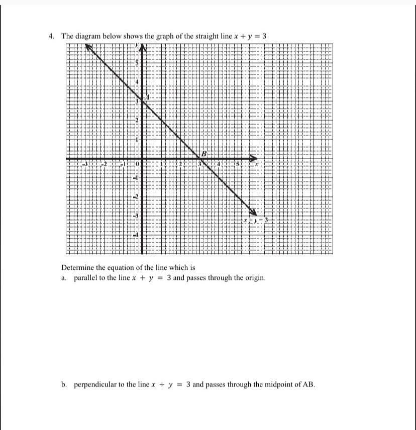 Solved Determine the equation of the line which isa. | Chegg.com