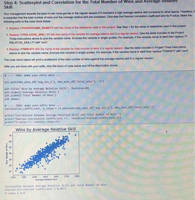 Solved - Scatterplots and Correlation: Discuss relationships | Chegg.com