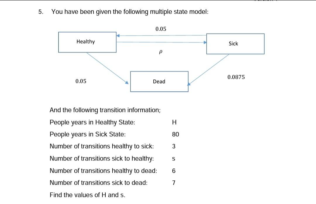 Solved 5. You have been given the following multiple state | Chegg.com
