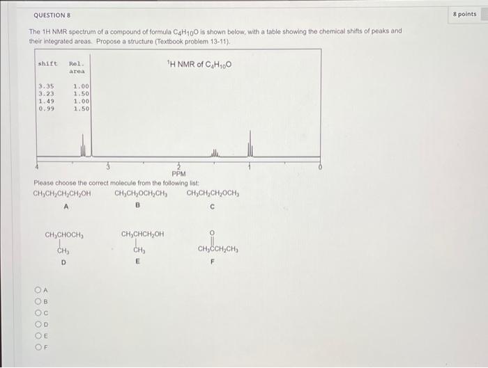 Solved The 1H NMR spectrum of a compound of formula C4H10O | Chegg.com