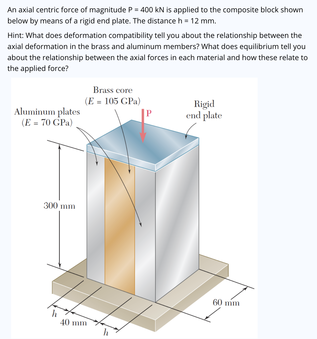 Solved An axial centric force of magnitude P=400kN ﻿is | Chegg.com