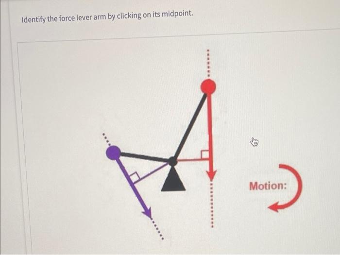 Solved Identify the force lever arm by clicking on its | Chegg.com
