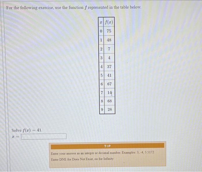 Solved For the following exercise, use the function f | Chegg.com