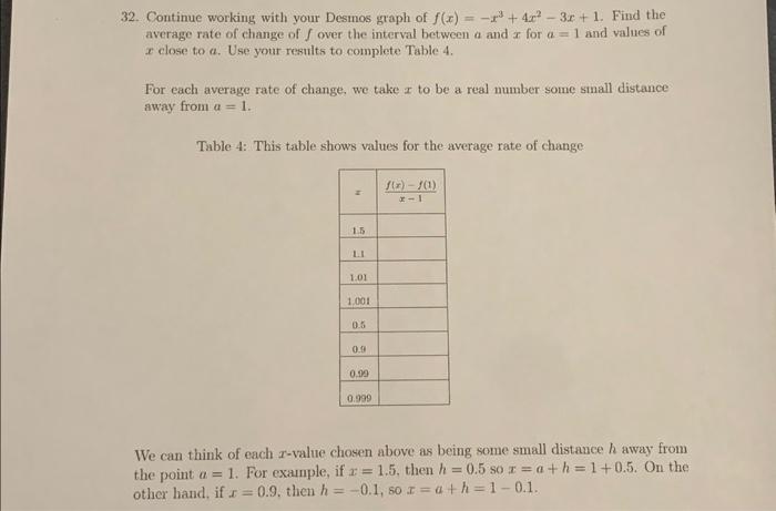 Solved 30. Consider the function f(x)= -x³+4x² - 3x + 1. Use | Chegg.com