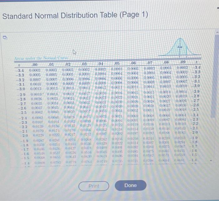 Solved Standard Normal Distribution Table (Page 1)If all | Chegg.com