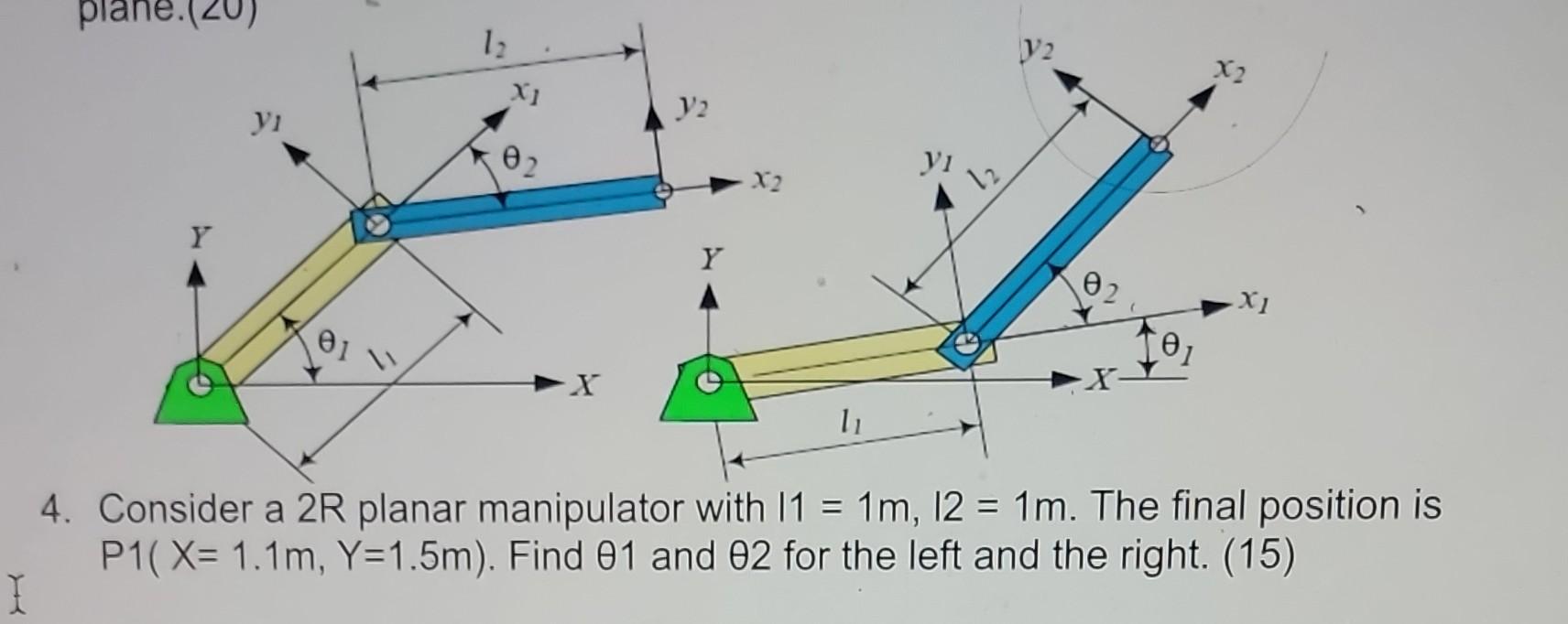 Solved 4. Consider a 2R planar manipulator with 11=1 m,12=1 | Chegg.com