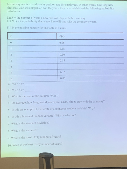 Solved A Company Wants To Evaluate Its Attrition Rate For