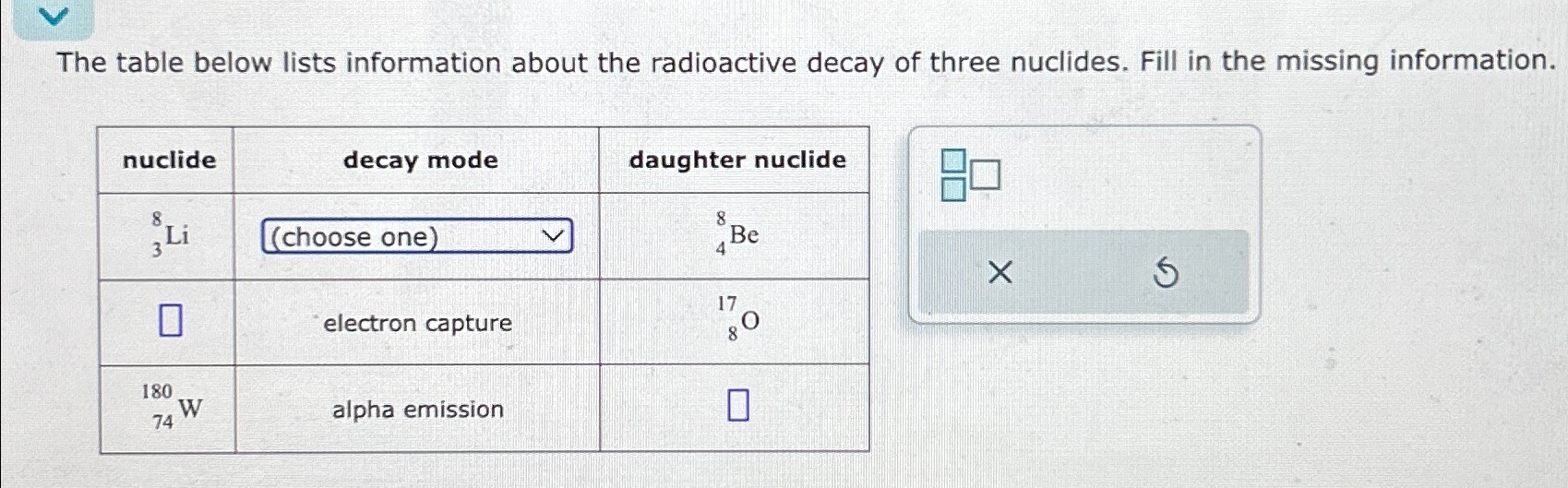 Solved The table below lists information about the | Chegg.com