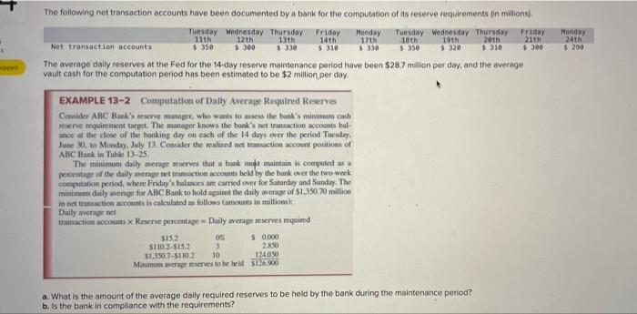 Solved The following net transaction accounts have been | Chegg.com