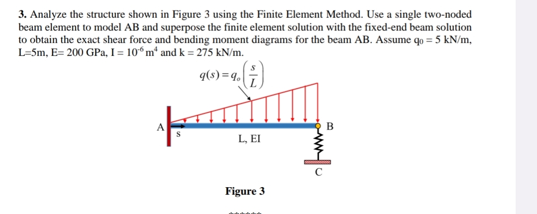 Analyze the structure shown in Figure 3 ﻿using the | Chegg.com