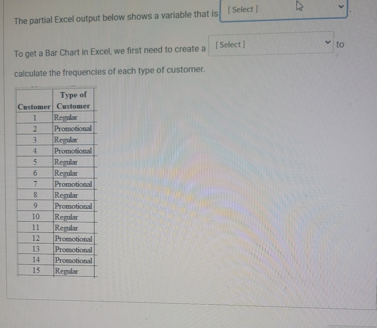 Solved The Partial Excel Output Below Shows A Variable That 6092
