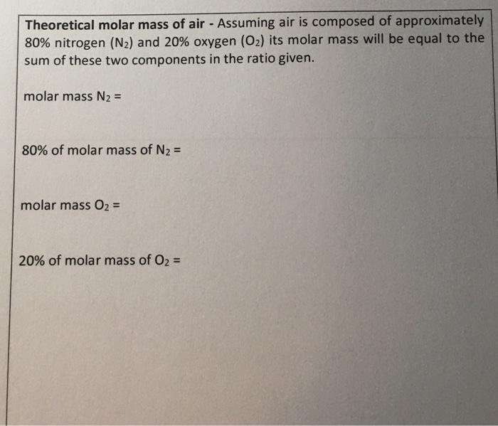 Solved Theoretical molar mass of air - Assuming air is | Chegg.com