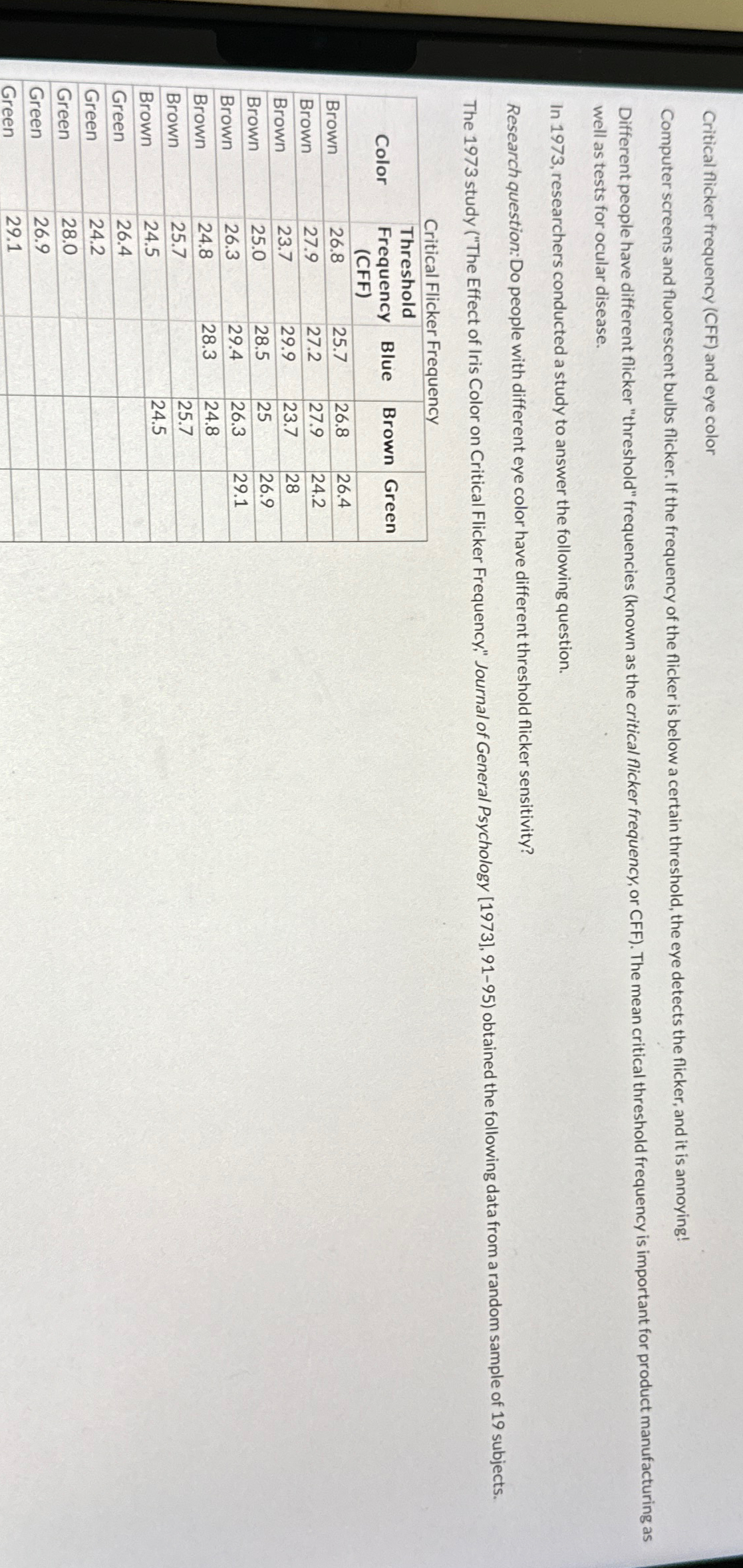 Solved Critical flicker frequency (CFF) ﻿and eye | Chegg.com