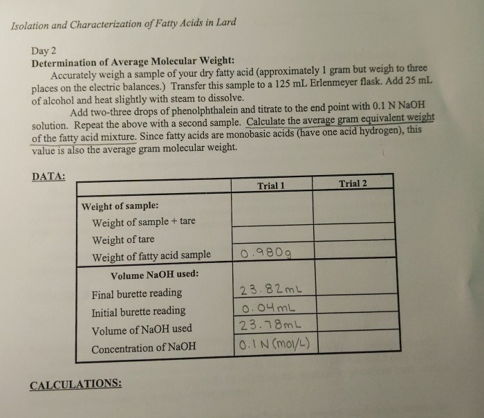 Solved Calculate the average gram equivalent weight of the | Chegg.com