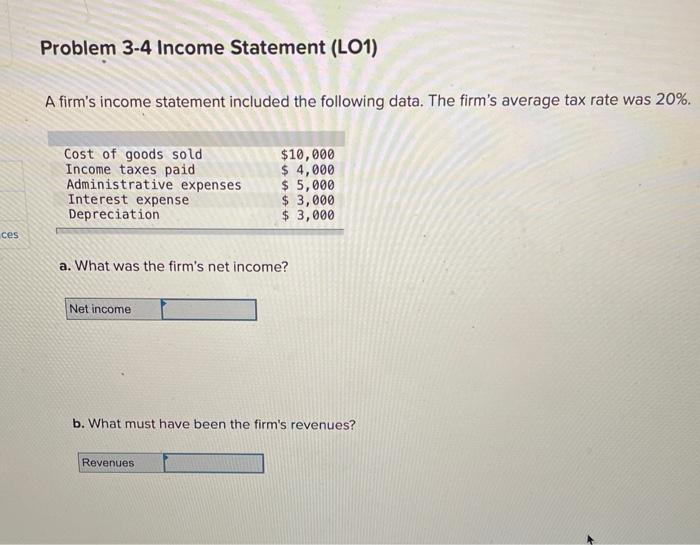 Solved Problem 3-4 Income Statement (L01) A firm's income | Chegg.com
