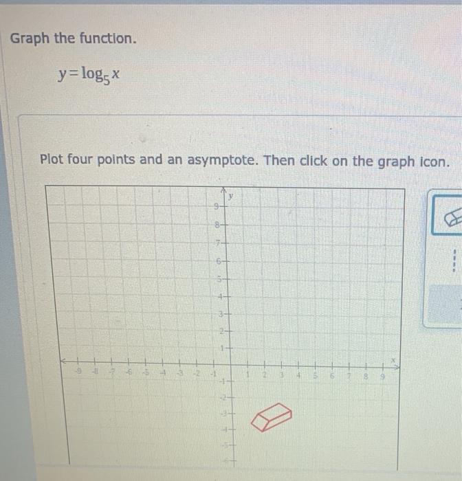 Solved Graph the function. y=log, X Plot four points and an | Chegg.com