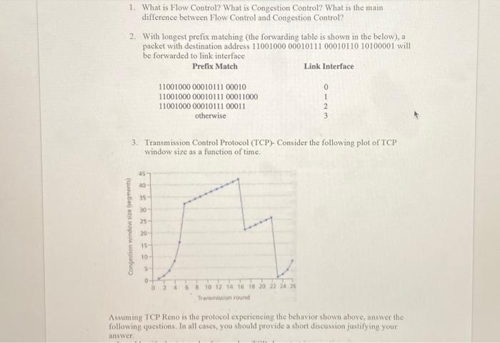 Solved 1. What is Flow Control? What is Congestion Control? | Chegg.com