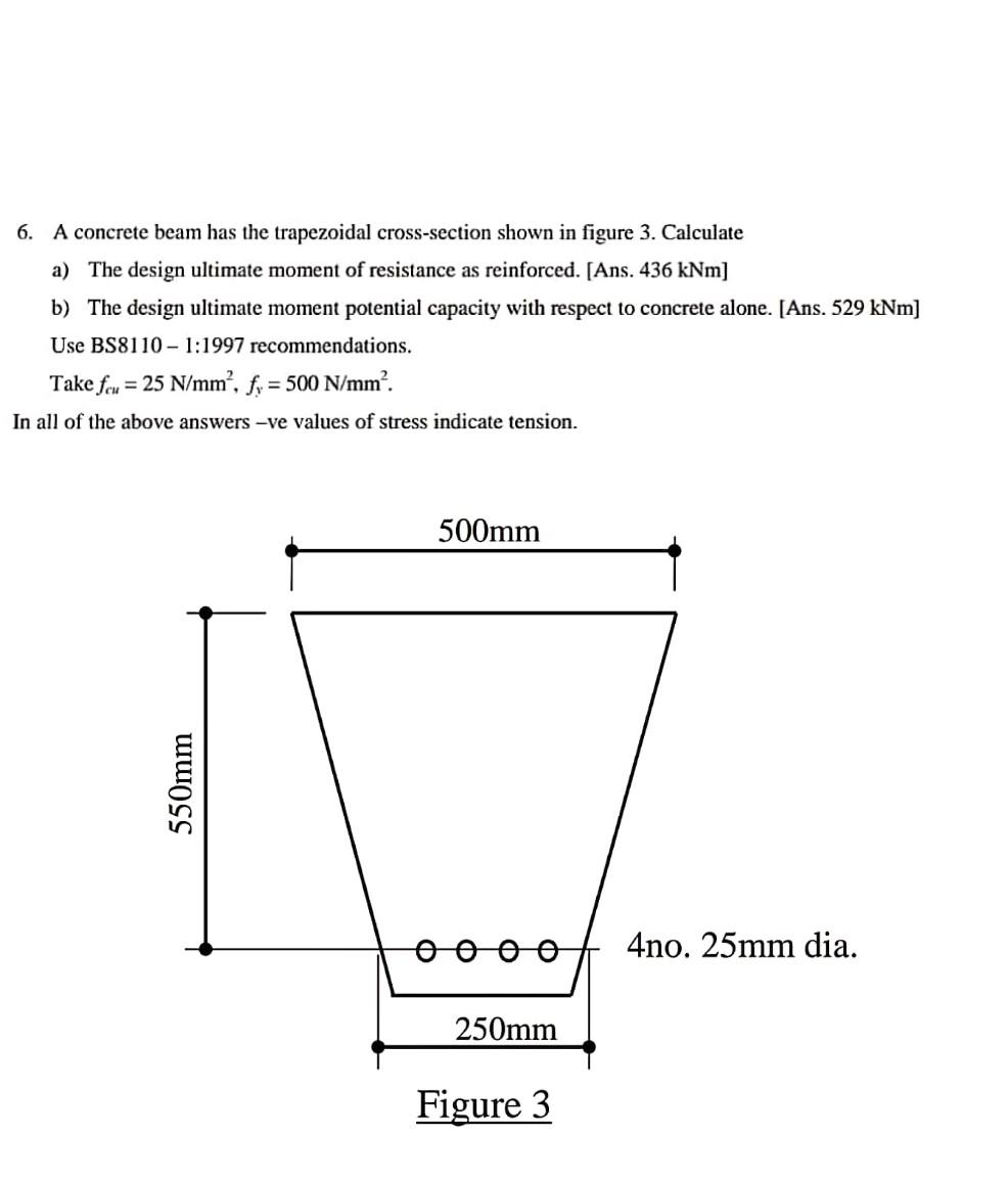 Solved 6. A concrete beam has the trapezoidal cross-section | Chegg.com