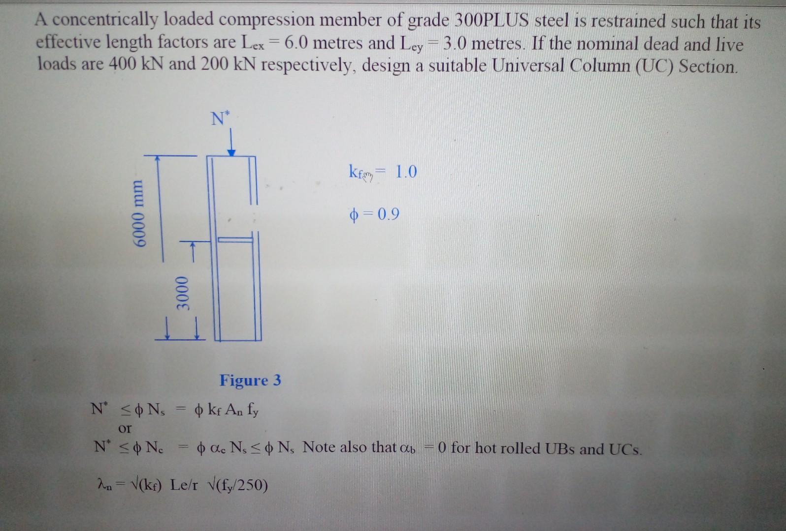 A concentrically loaded compression member of grade | Chegg.com